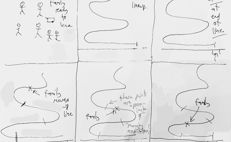 How to Use Service Design to Improve Waiting… | Code for Canada