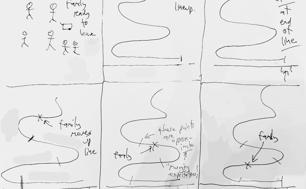 How to Use Service Design to Improve Waiting… | Code for Canada