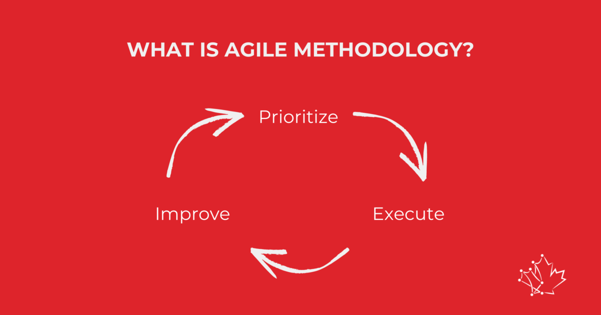 A brief introduction to Agile (and how to get… | Code for Canada